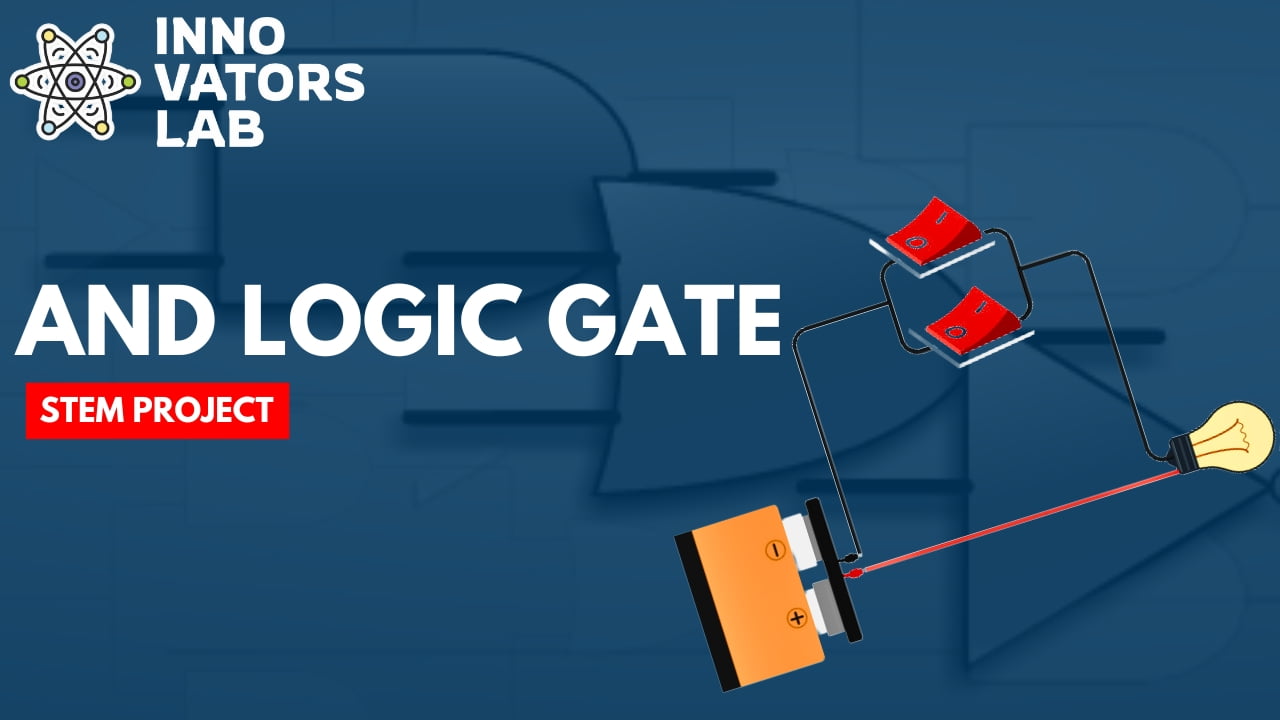 Starter Series - innovatorslab.org