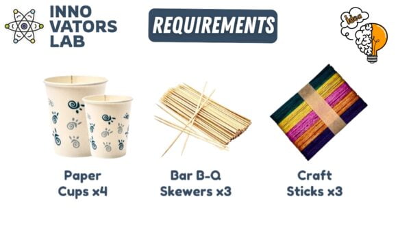 Project - 22: Balancing Equilibrium - innovatorslab.org
