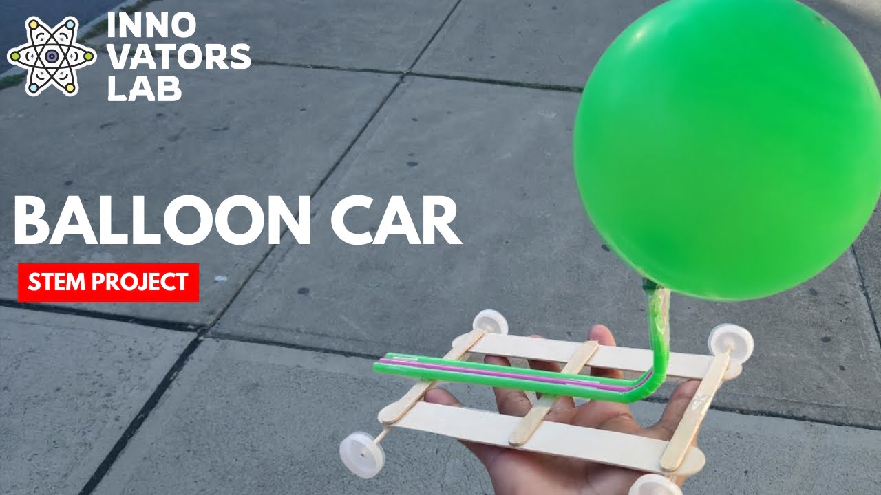 Starter Series - innovatorslab.org