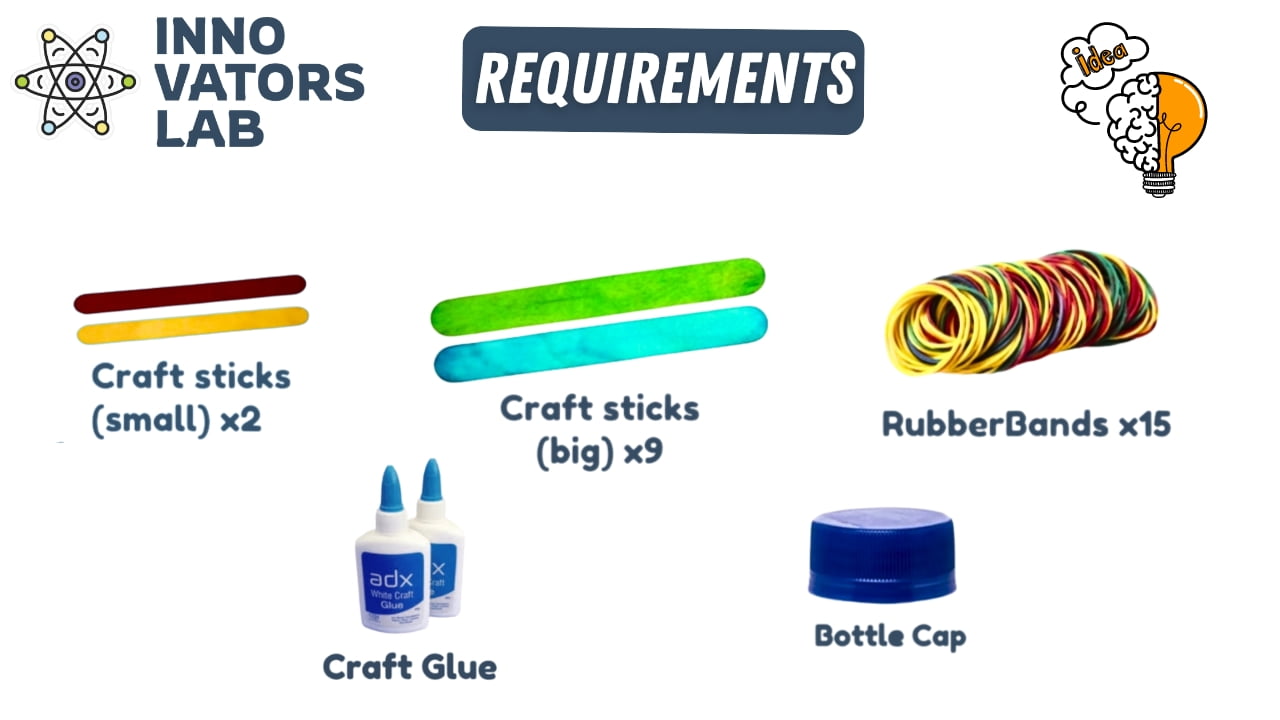 Project – 22: Catapult V2 - innovatorslab.org