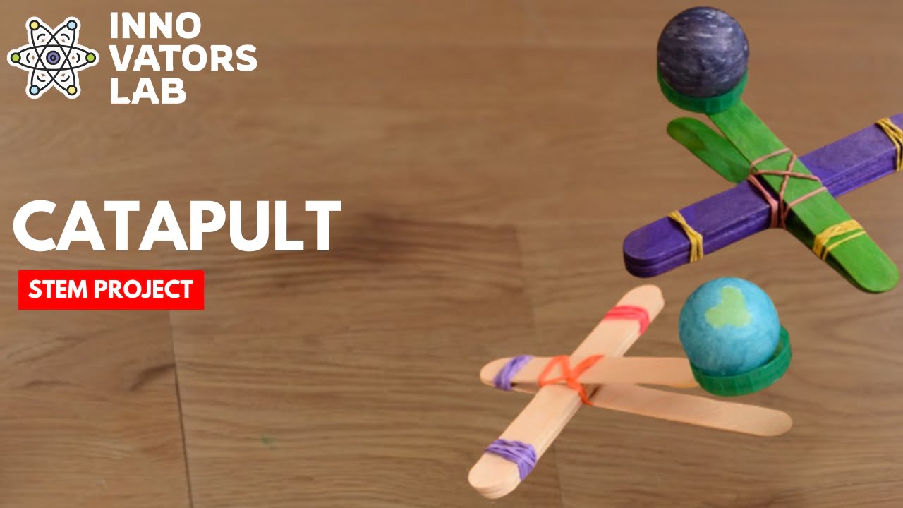 Starter Series - innovatorslab.org