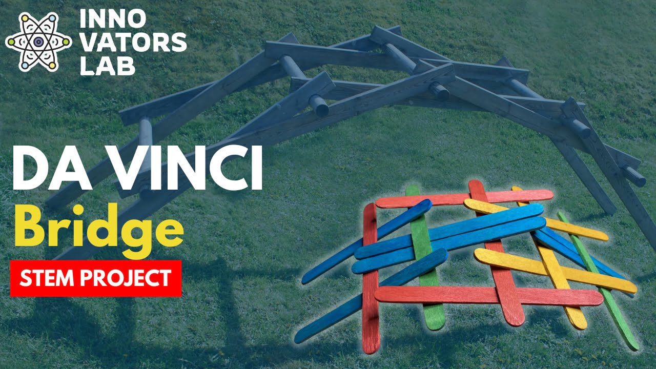 Starter Series - innovatorslab.org