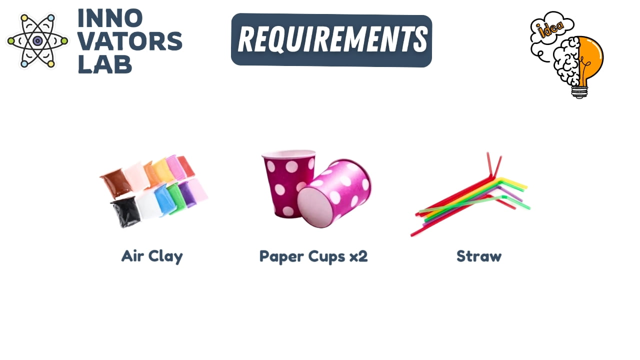 Project - 11: Greedy Cup - innovatorslab.org