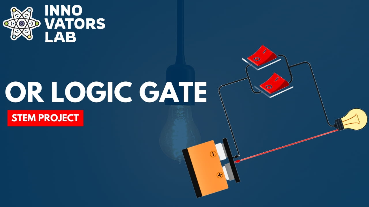 Starter Series - innovatorslab.org