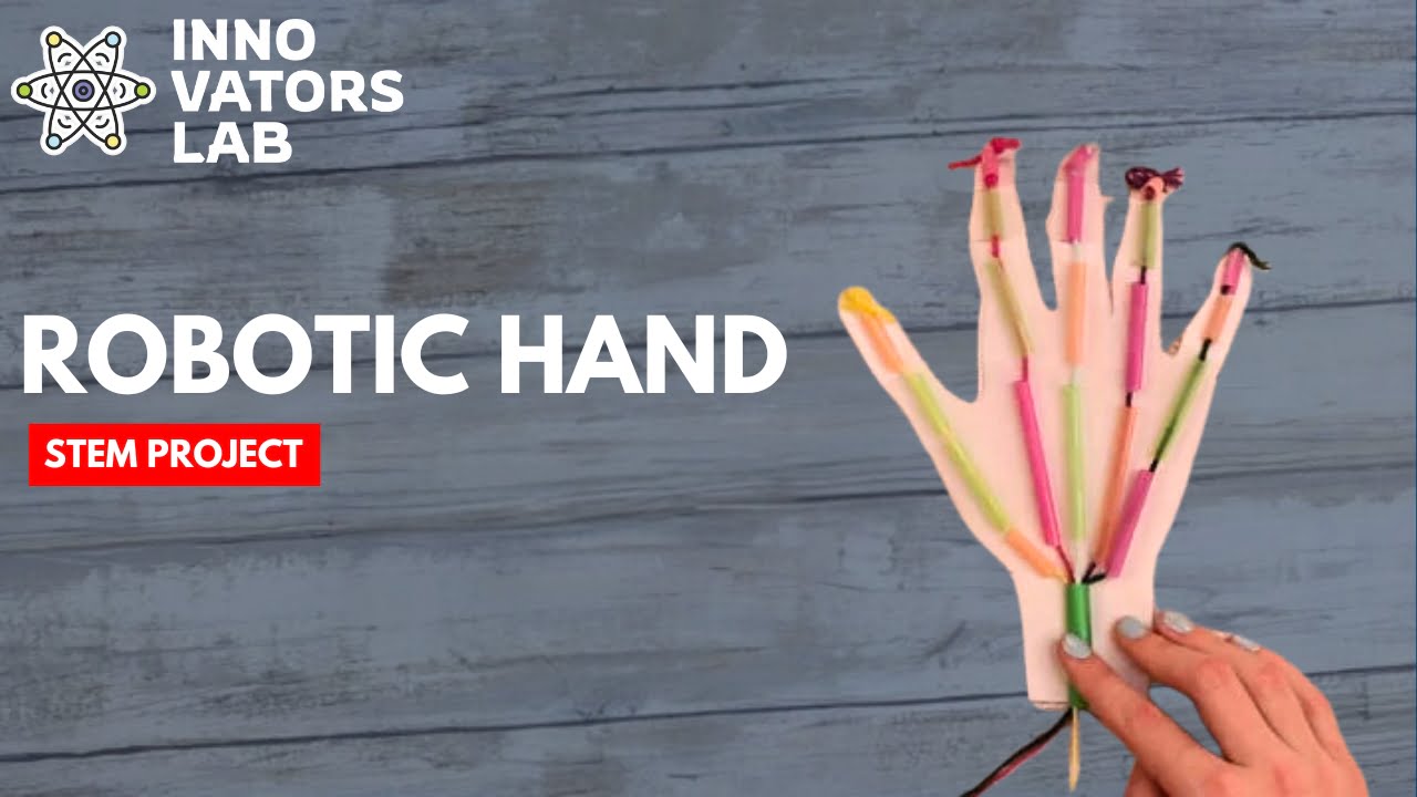 Starter Series - innovatorslab.org