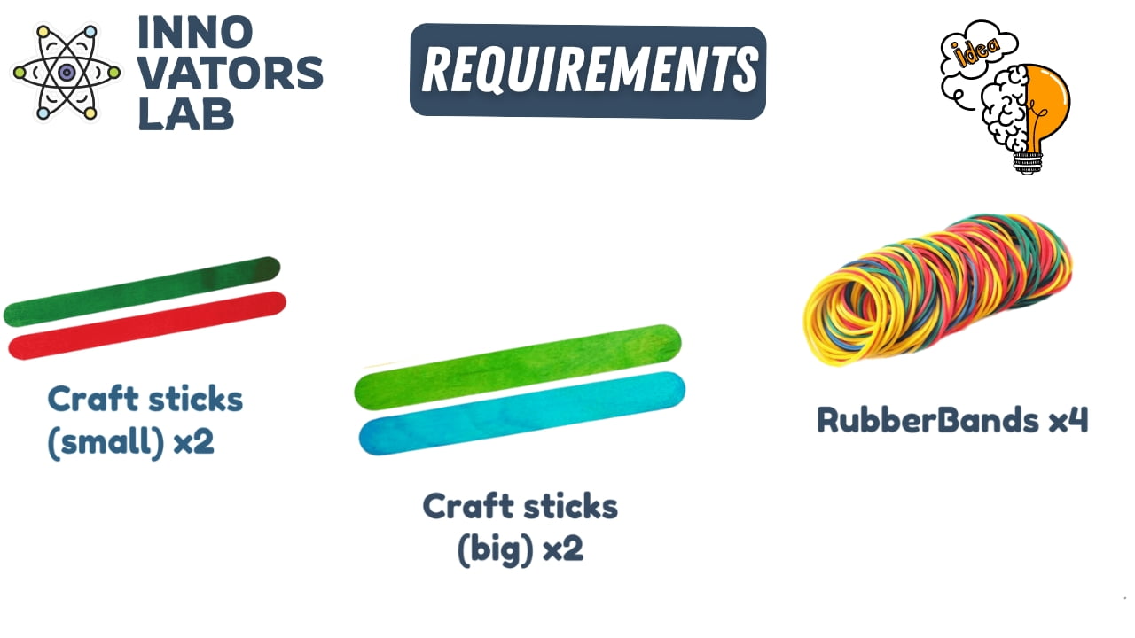 Project - 9: Rubber Band Gun - innovatorslab.org