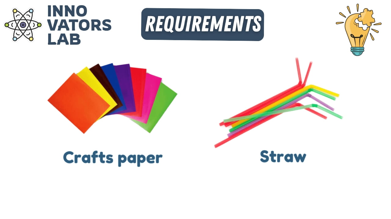 Project - 18: Straw Plane - innovatorslab.org