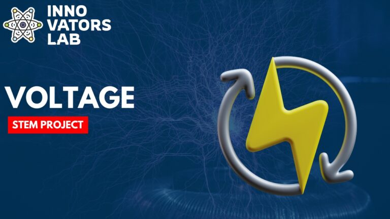 Starter Series - innovatorslab.org