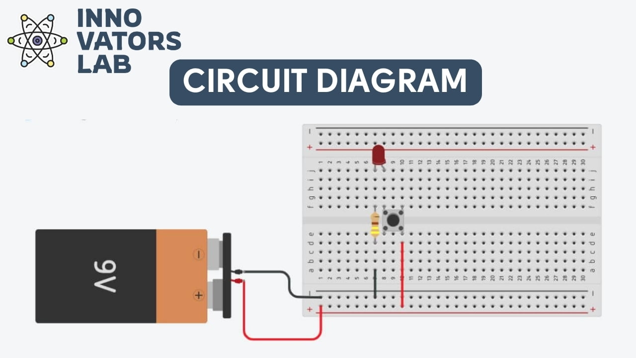 Project - 11: Intro to LED's - innovatorslab.org